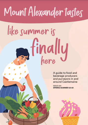 Food & Beverage Map - Business Mount Alexander